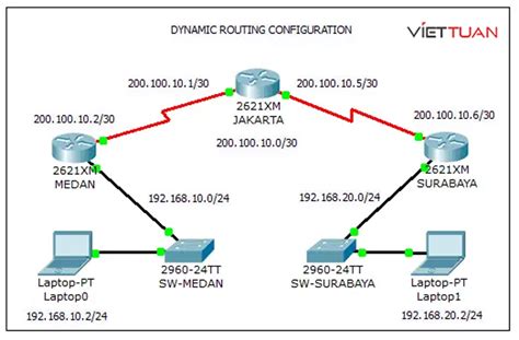 Thiết Bị Cân Bằng Tải Mikrotik Ccr2116 12g 4s Chịu Tải 3000 Users