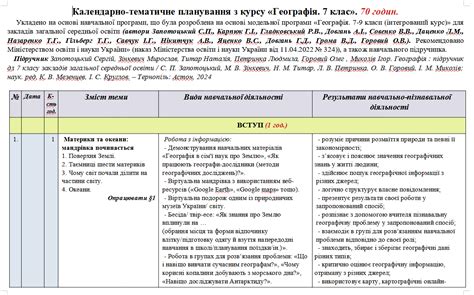 Презентація «Африка Географічне положення Берегова лінія Дослідження Географія 7 клас НУШ