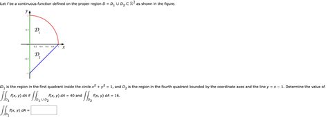 solved let f ﻿be a continuous function defined on the proper