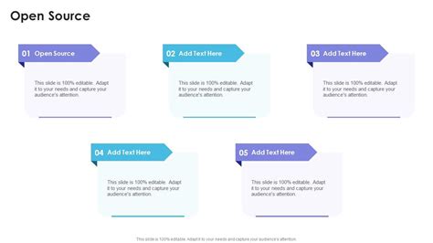 Open Source In Powerpoint And Google Slides Cpb PPT Example
