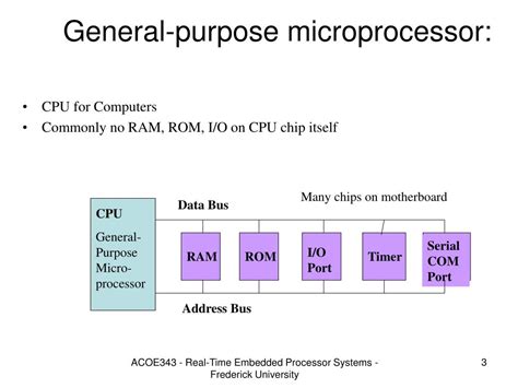 General Purpose Microprocessor Examples At Clara Stamps Blog