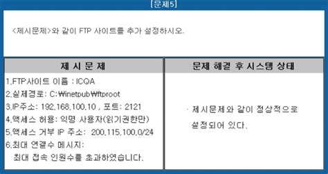 네트워크 관리사 2급 Icqa 예제 프로그램 Ftp 설정 네이버 블로그