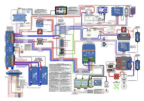Class B Wiring Diagram