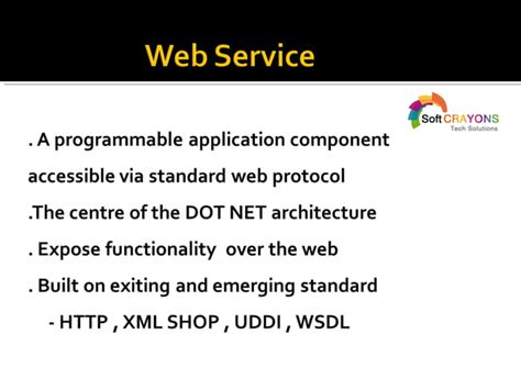 Basic Introduction Of Dot Net Programming Ppt Basic Introduction Of Dot Net Programming Ppt