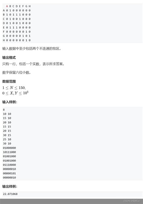 floyd csdn博客