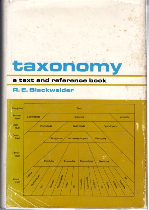 Taxonomy A Text And Reference Book By Blackwelder Re Richard Eliot