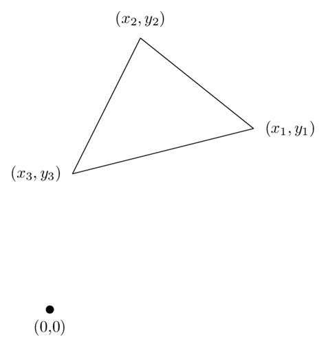 Algorithm Compute The Area Of Intersection Between A Circle And A