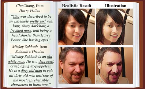 Figure 1 From Ai Illustrator Translating Raw Descriptions Into Images By Prompt Based Cross