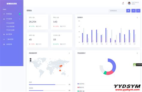 thinkphp校园疫情防控进出登记管理系统源码 YYDS源码网