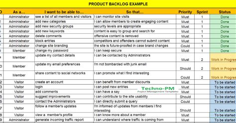 Product Backlog Template Effective Agile Project Management