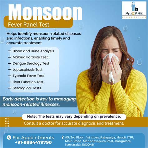 Precare Diagnostics Bangalore