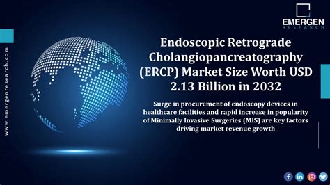 Endoscopic Retrograde Cholangiopancreatography Ercp Market Size Product Launch Major