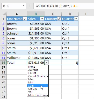 Create Tables In Excel Step By Step Tutorial