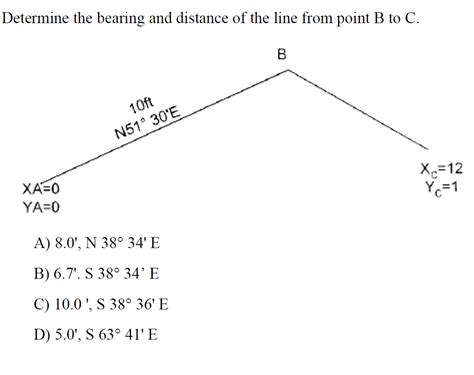 Solved Determine The Bearing And Distance Of The Line From Chegg