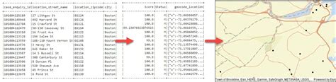 what s new in arcgis geoanalytics engine 1 3