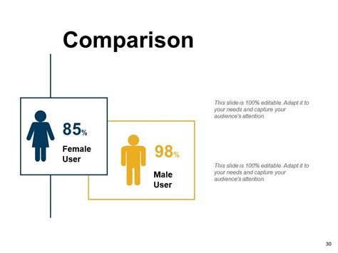 Disaster Prevention And Mitigation Powerpoint Presentation Slides Presentation Graphics