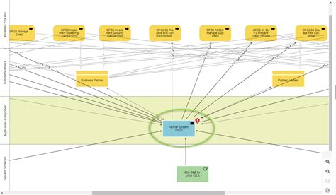 Check Out The Adoit Sample Content Adoit Check Out The Adoit Sample Content Adoit