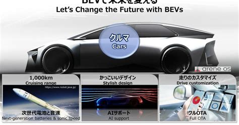 토요타 반격 전고체 배터리 2027년 상용화 1200km 10분 80 충전 오토헤럴드