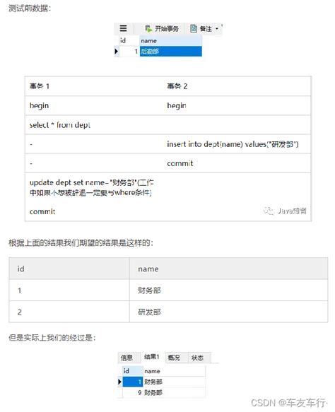 不可重复读和幻读 重幻读和不可重复读 Csdn博客