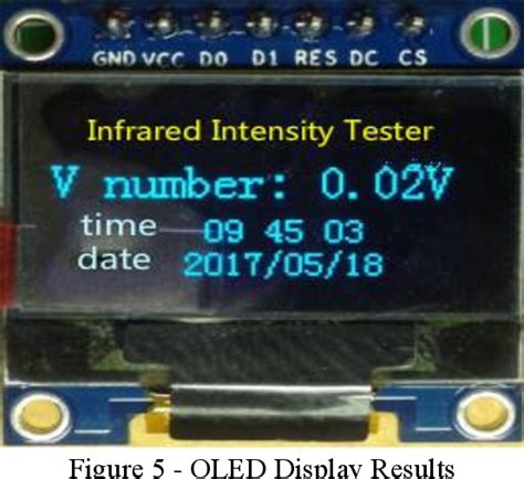 Figure 1 From Design And Research Of Infrared Light Intensity Tester