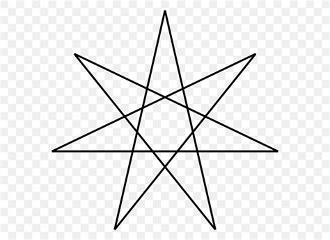 Heptagram Symbol Star Polygons In Art And Culture Five Pointed Star