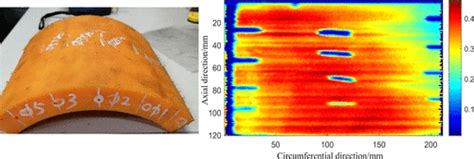 Application Of Terahertz Nondestructive Testing Technology In The Detection Of Polyethylene Pipe