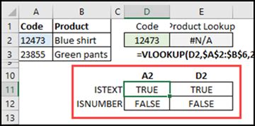 Excel VLOOKUP Formula Error Mystery Contextures Blog