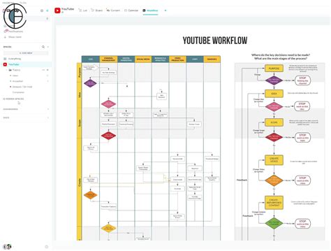 Youtube Workflow Part 3 Clickup Ceo Entrepreneur