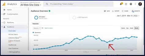 Blog Income Reports 350kmonthcopy This Approach