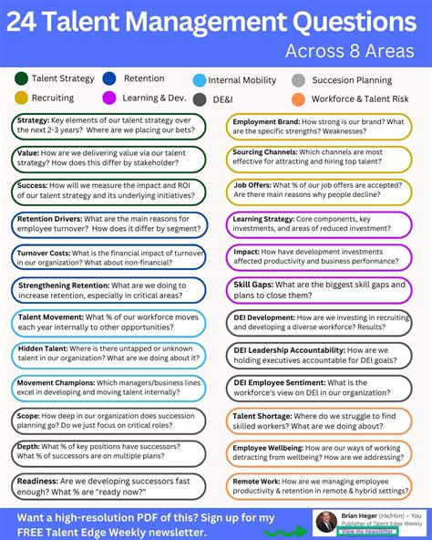 The Cto Journal On Linkedin Hr Humanresources Talentmanagement