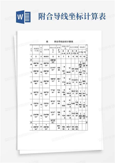附合导线坐标计算表word模板下载 编号leymkwjj 熊猫办公