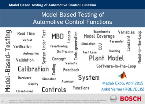 Pdf Model Based Testing Of Automotive Control Function Model Based