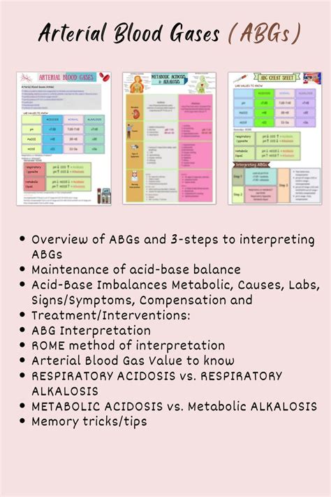 Arterial Blood Gases Abgs Abg Nursing Abg Interpretation Abg Cheat