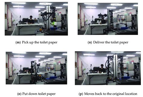 Sequential Actions Of A Real Mobile Robot For Different Service Tasks