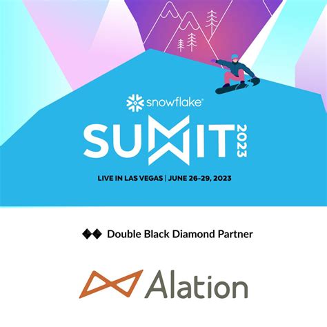 Sreeraj K Posted On Linkedin