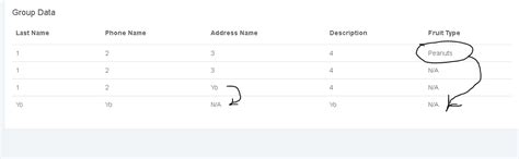 Php Table Echo Empty Td Stack Overflow