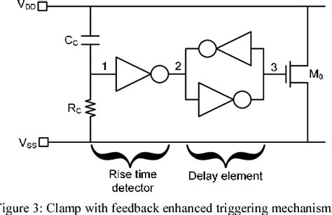 Figure 3 From A Transient Power Supply Esd Clamp With Cmos Thyristor Delay Element Semantic