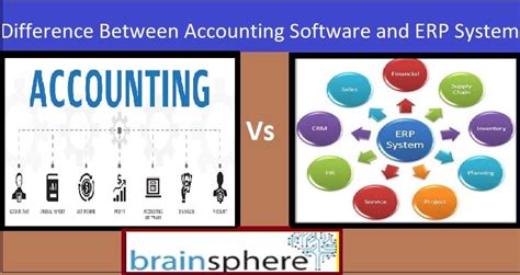 How Many Erp Systems Are There In The World Accountingcoaching