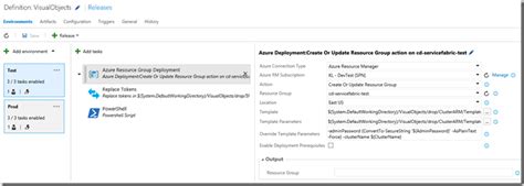 Continuous Deployment Of Service Fabric Apps Using Vsts Or Tfs Colins Alm Corner