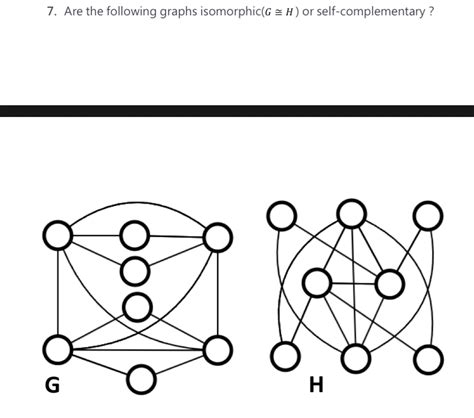 Solved Are The Following Graphs Isomorphic GH Or Chegg