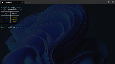 Mastering JavaScript Array Map Filter Djolecodes