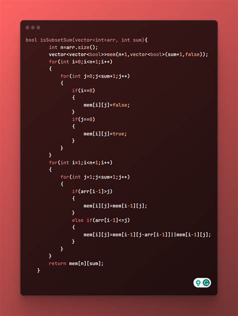 Resolved Subset Sum Problem Using Dynamic Programming Abhishek Kumar Singh Posted On The Topic