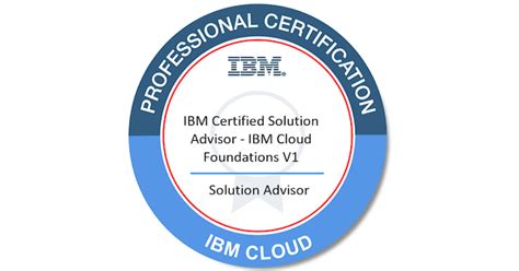 Ibm Certified Solution Advisor Ibm Cloud Foundations V1 Credly