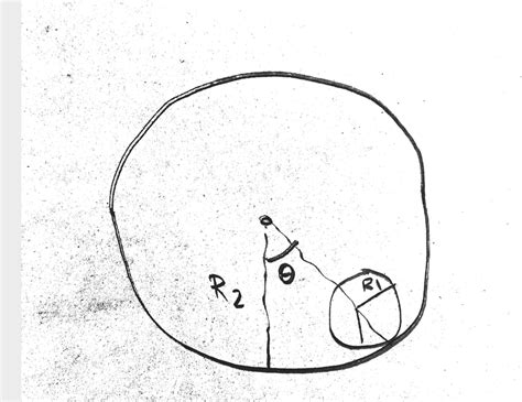 solved a sphere with a radius r1 is constrained to roll