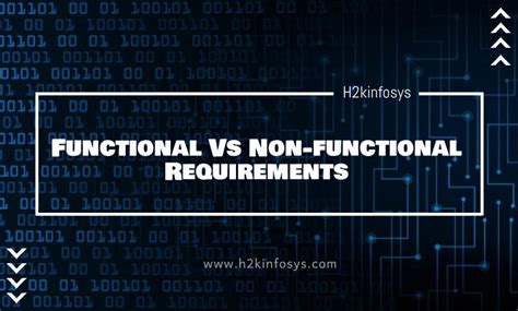 Functional Vs Non Functional Requirements H2K Infosys Blog