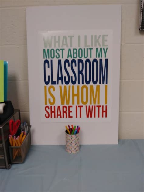 Pre Algebra Lesson Plans Mrs Rileys Class