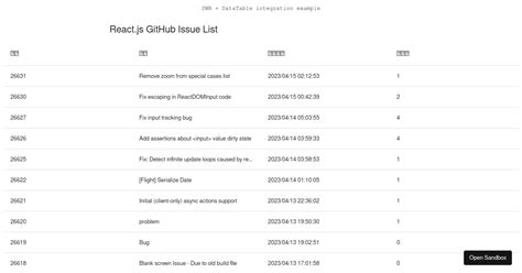 Datatable With Swr Codesandbox
