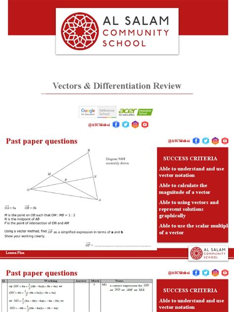 vectors and differentiation review pdf euclidean vector scalar