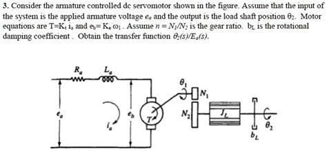 3consider the armature controlled dc servomotor shown in the