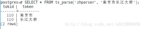 使用postgresql进行中文分词 Pangpythontop公众号二本的全栈工程师 Csdn博客